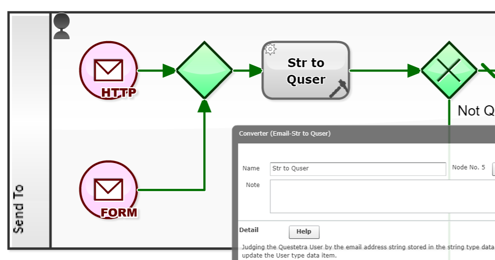 Converter Email Str To Quser Questetra Support