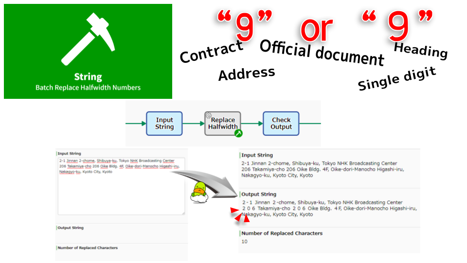 String Batch Replace Halfwidth Numbers With Fullwidth Numbers