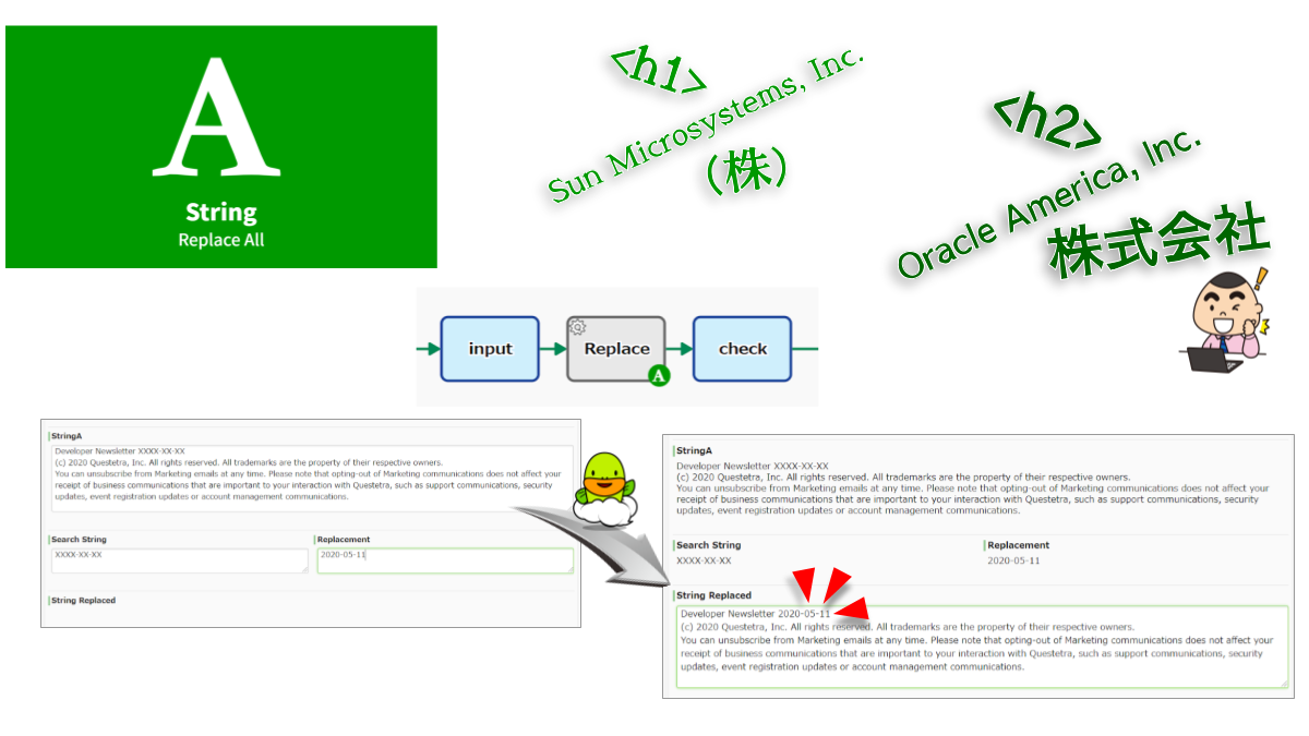 String Replace All Questetra Support