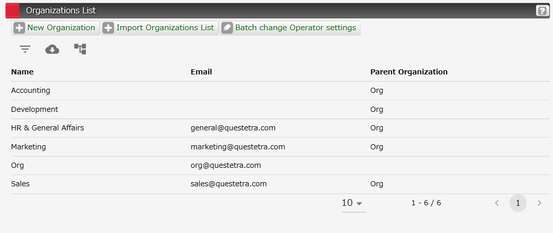 Organisation-List-12.2-en – Questetra Support