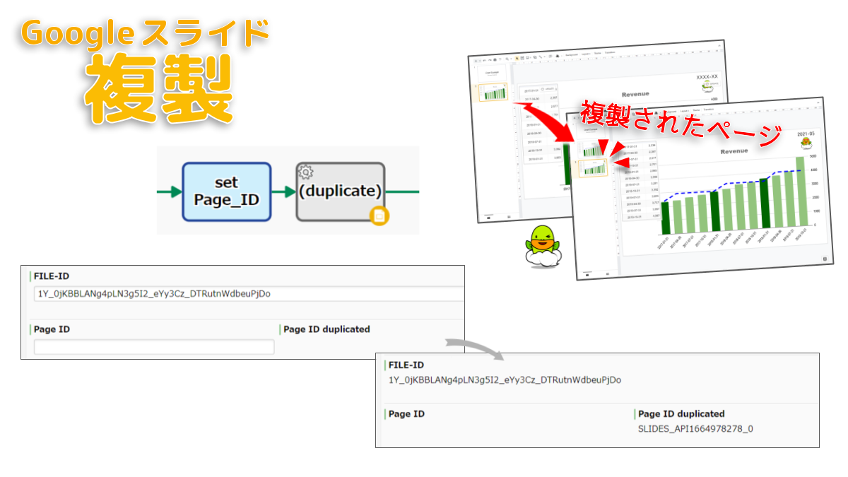 google-slides-page-duplicate-2021-workflow-ja – Questetra Support