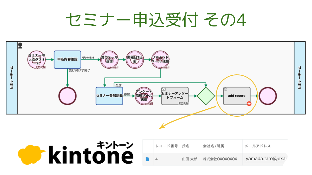 featured-workshop-reception-4-20210929-ja – Questetra Support