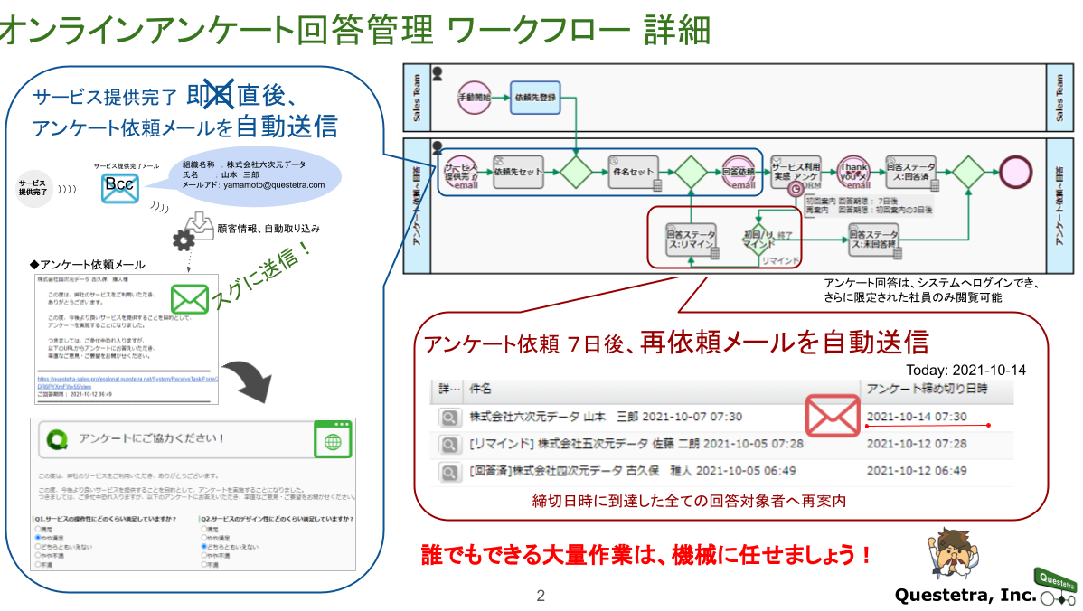 online-questionnaire-20211004-ja-capture0 – Questetra Support