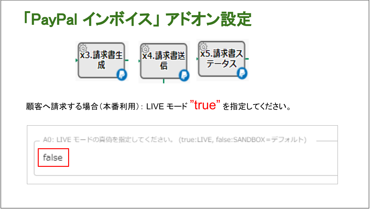 paypal-billing-process-with-approval-20220126-img1 – Questetra Support
