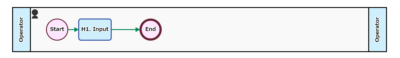 tutorial-questetra-form-javascript-api-2.0.1 – Questetra Support
