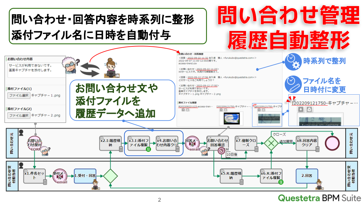 inquiry-management-process-by-auto-storing-history-20220819-img0 ...