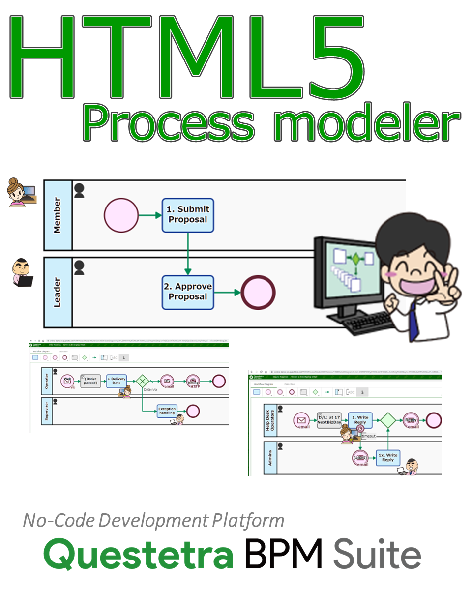 Workflow Script Example Questetra Support