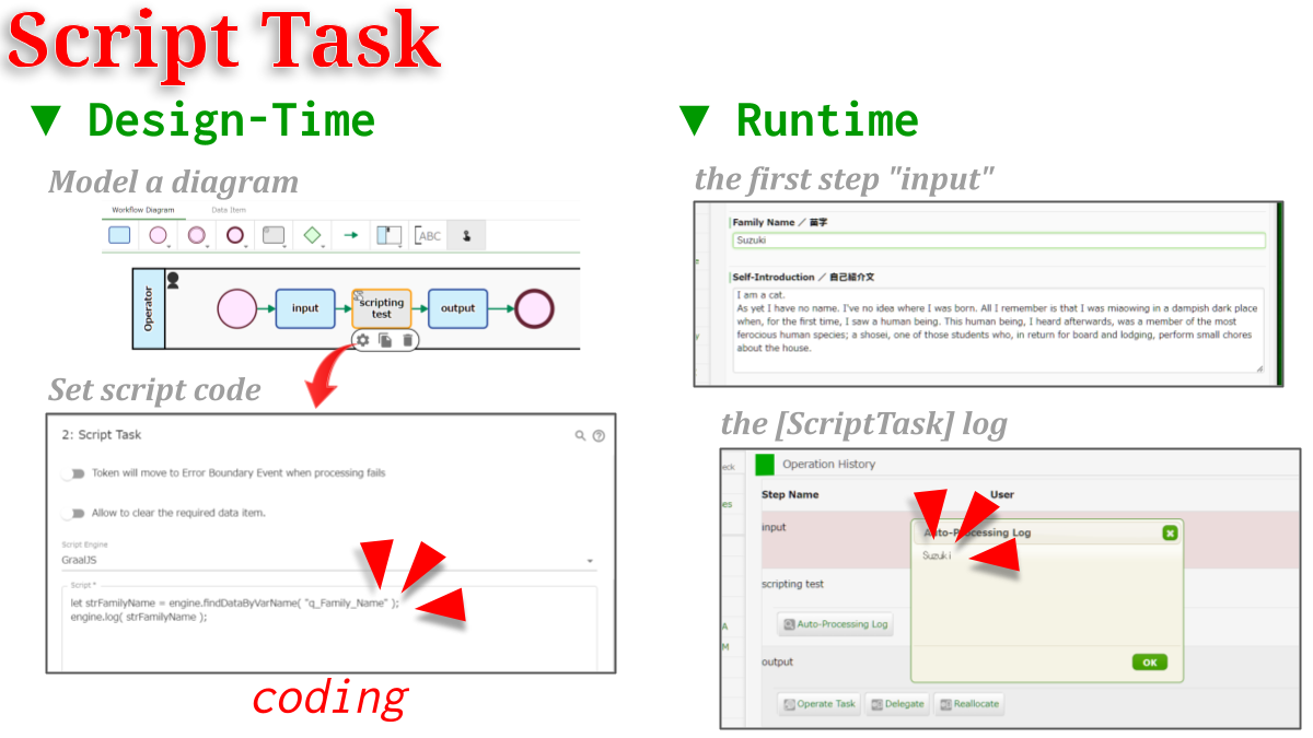 Workflow Script Example Questetra Support
