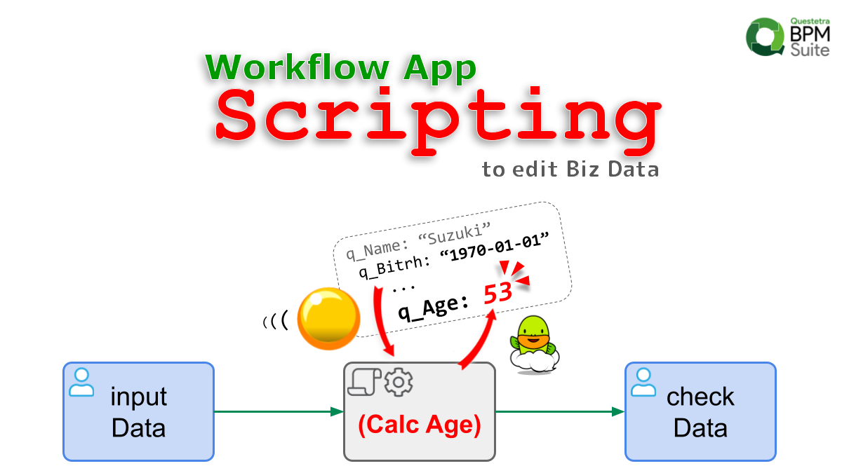 Workflow Script Example Questetra Support