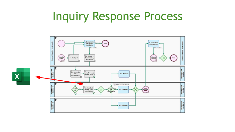 eyecatch-inquiry-response-20230825-en – Questetra Support