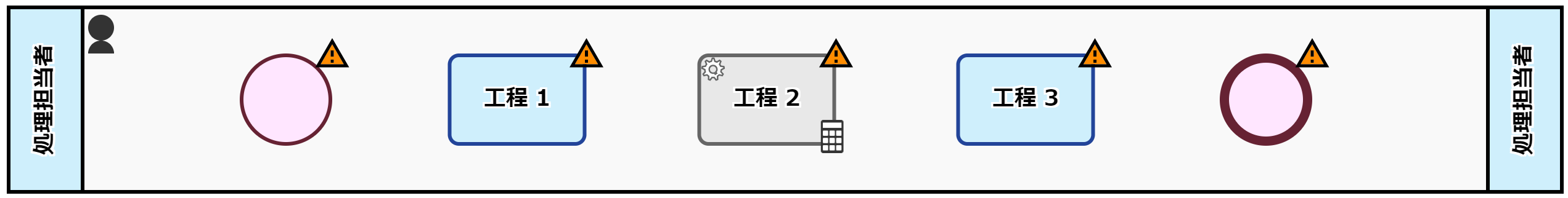 Biginner-Tutorial_2024_Chpt8_02 – Questetra Support