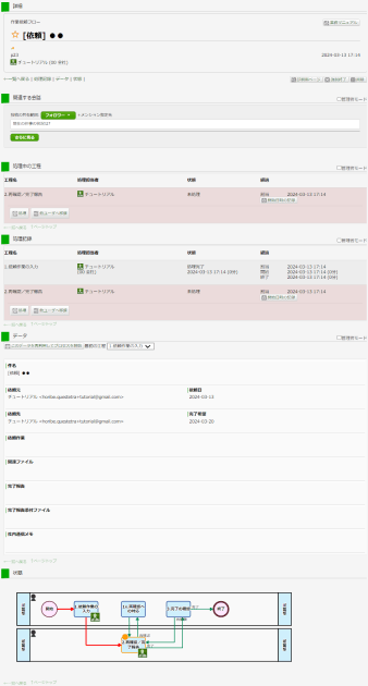 第2章 ワークフローアプリの使い方を体験する – Questetra Support