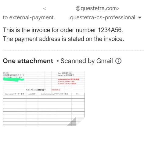 External Payment Questetra Support