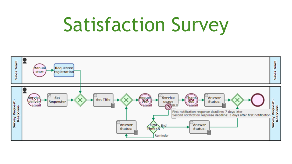 eyecatch-online-questionnaire-20211004-en – Questetra Support