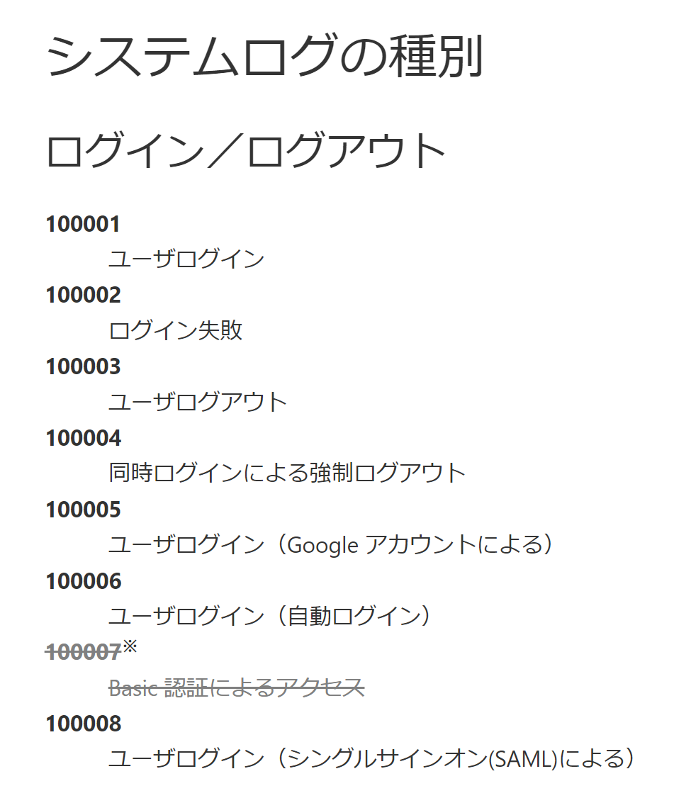 beginner-tutorial-appx-sys-01 – Questetra Support