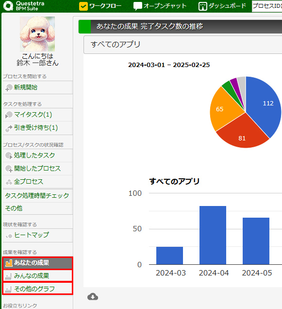 ブログ0201 – Questetra Support
