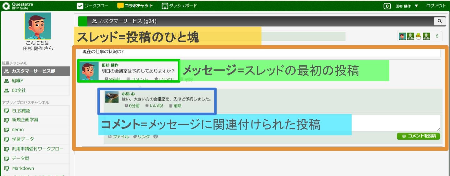 blog_collab-chat-basics_step1-s5-1 – Questetra Support